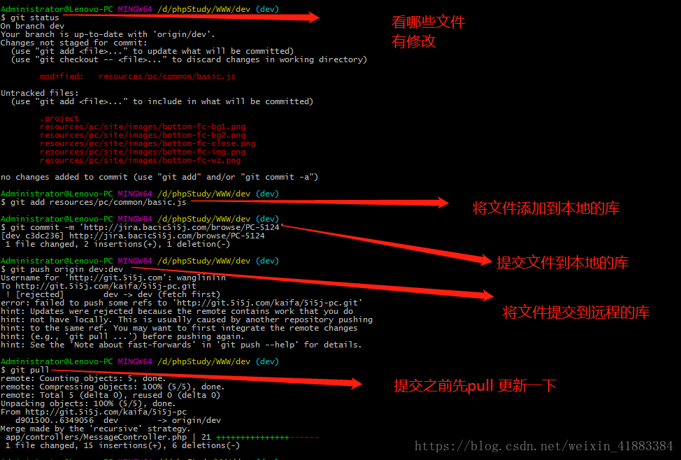 Git 操作步骤git得操作流程 Csdn博客 