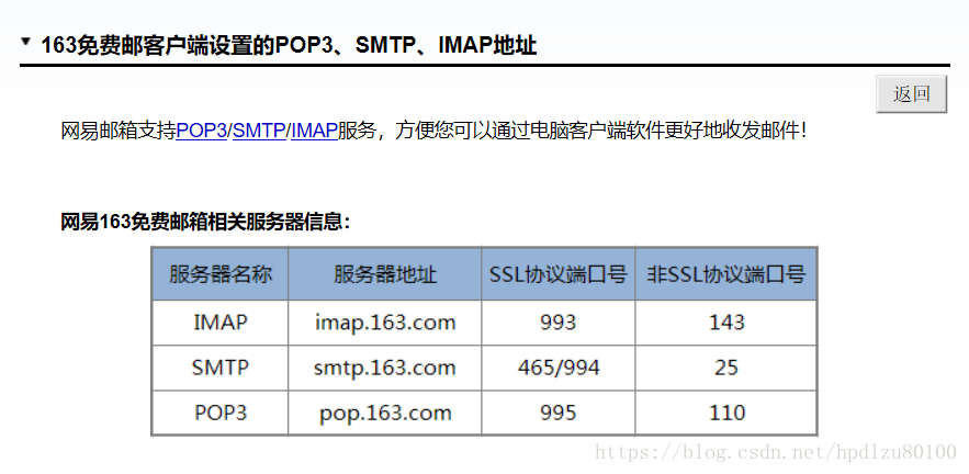 学以致用——使用vba发送邮件（send Email With Vba） Csdn博客 