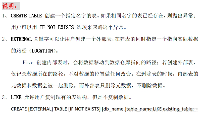 Hive的基本使用及hql怎么看hive支持plhql Csdn博客 