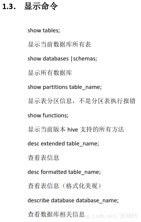 Hive的基本使用及hql 怎么看hive支持plhql Csdn博客
