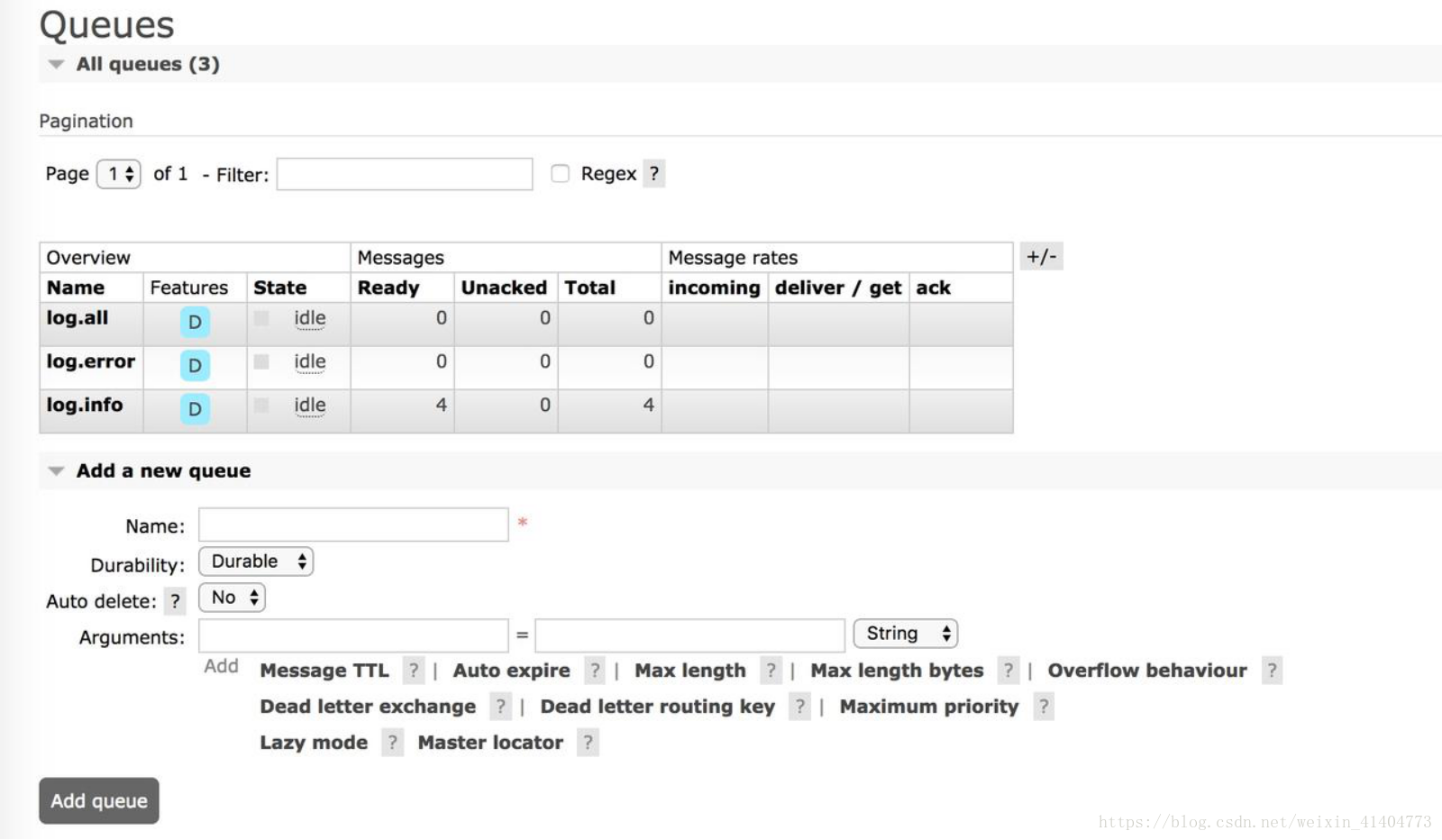 Rabbitmq Ui界面的简单介绍rabbitmq Gui Csdn博客 