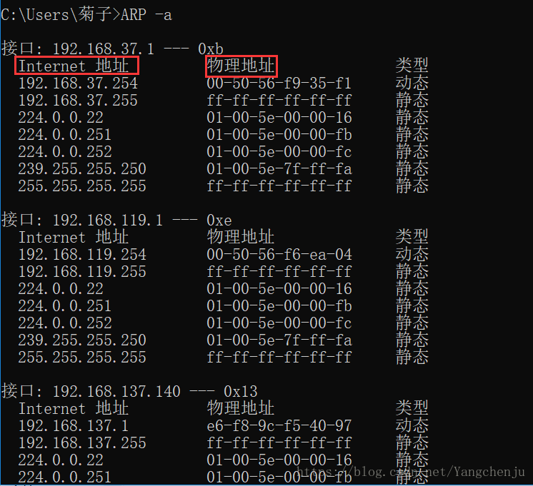 使用网络测试命令找出本机mac地址、ip地址等信息ping、 Ipconfig能ping通或持续ping一台主机能查询本机的ip地址和 