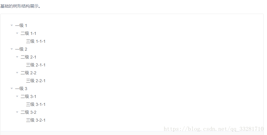 Java递归构建树形数据结构实现多级树形菜单展示java开发左边树形结构如何实现点击左边的大纲右边展示详情 Csdn博客 9017