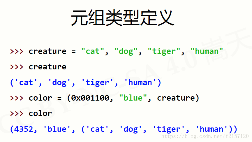 人生苦短，我学python 006：组合数据类型wordcountitems I Csdn博客 