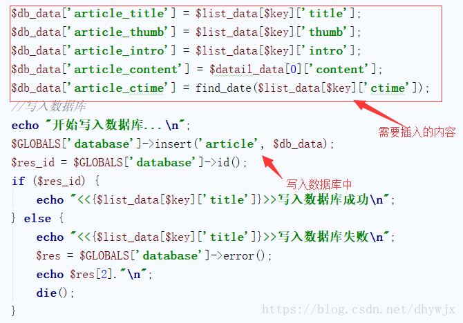 简单的使用querylist爬取数据 Csdn博客 