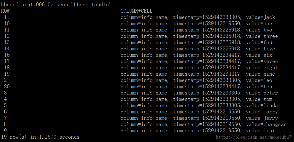 Sqoop 从mysql 导入数据到hbase Hbase Create Table Csdn博客 