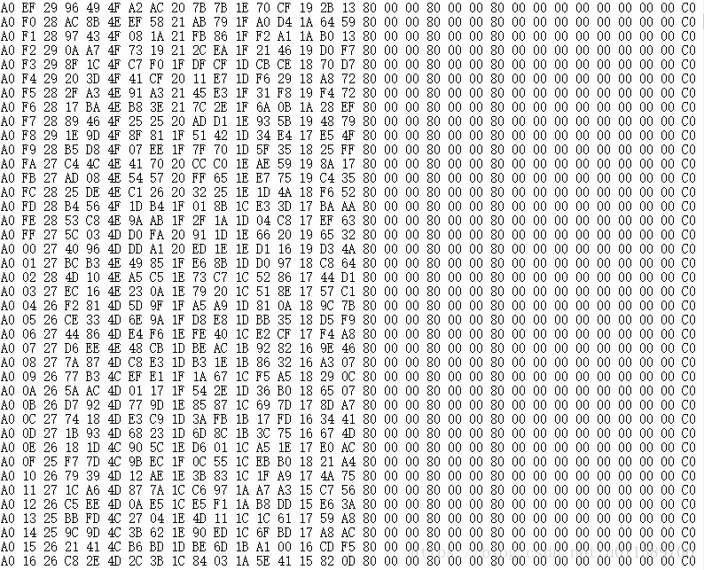【openbci】（2）：原始数据包解码openbci电路图 Csdn博客 
