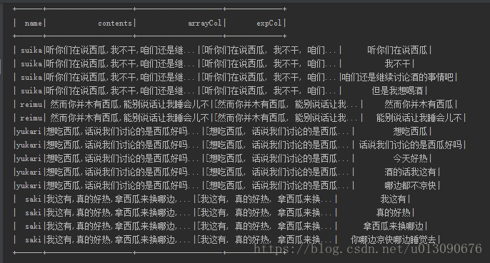 Spark Dataframe 一列分隔多列，一列分隔多行（scala）spark Dataframe一列拆分为两列 Withcolumn Split Csdn博客