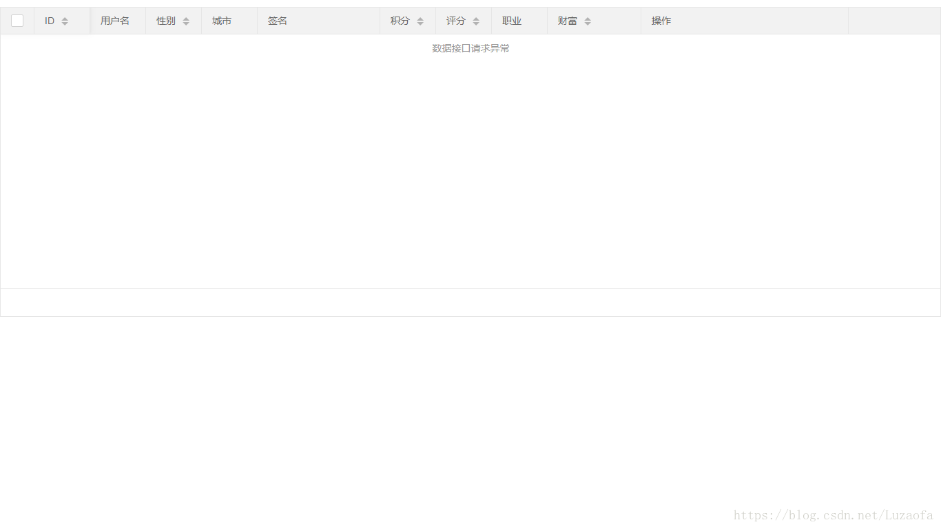 基于python的layui表格（如何通过python编写数据接口，同时在layui调用接口）layui Python Csdn博客 