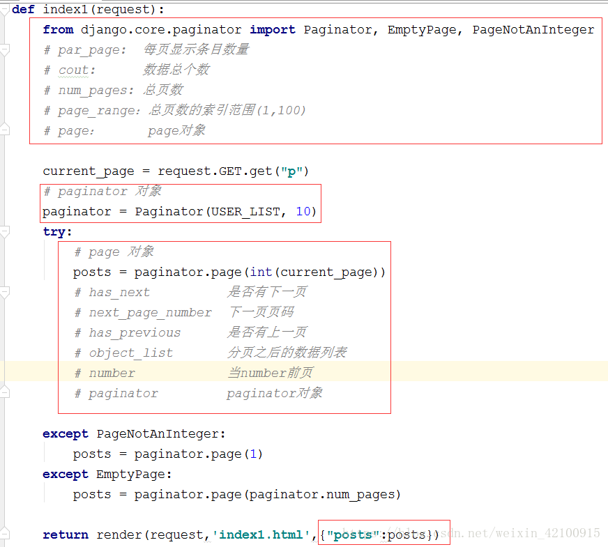 Django 分页 Csdn博客