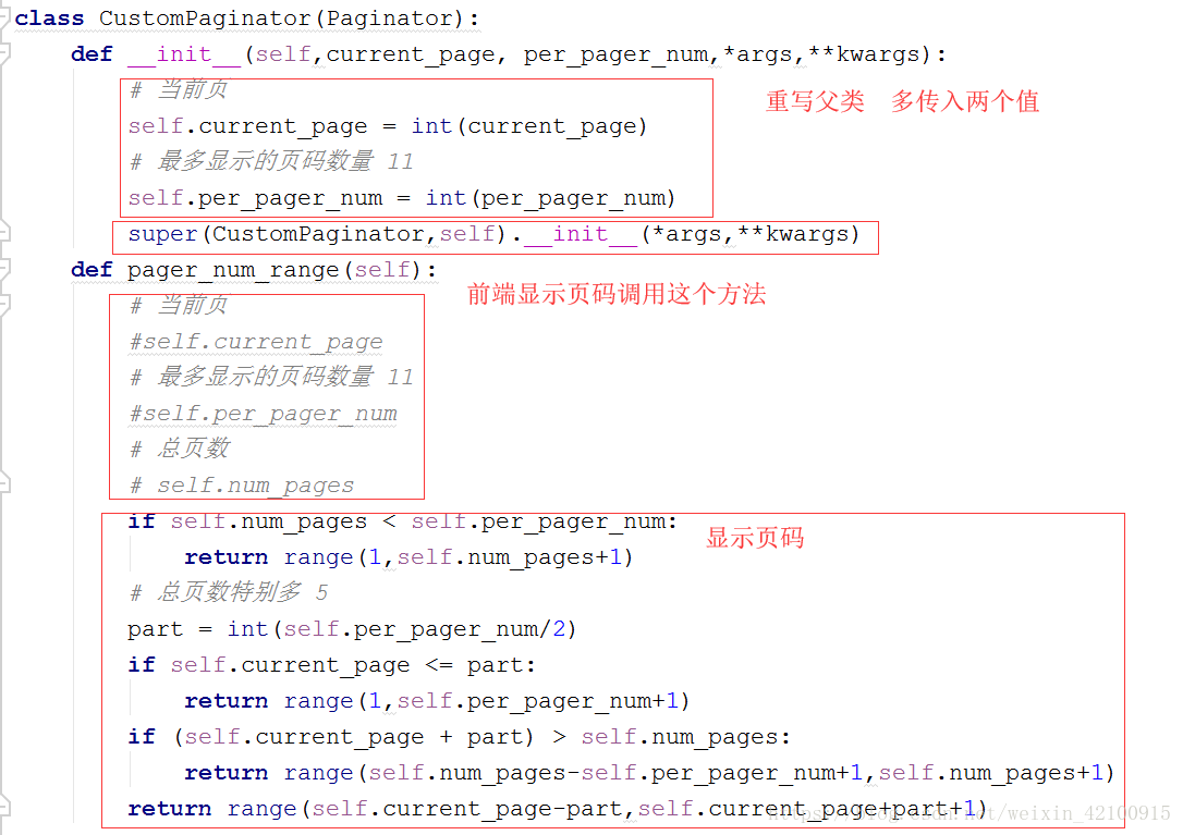 Django 分页 Csdn博客 