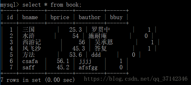 Spark Sql操作多数据源spark Sql 多数据源操作scala Csdn博客 