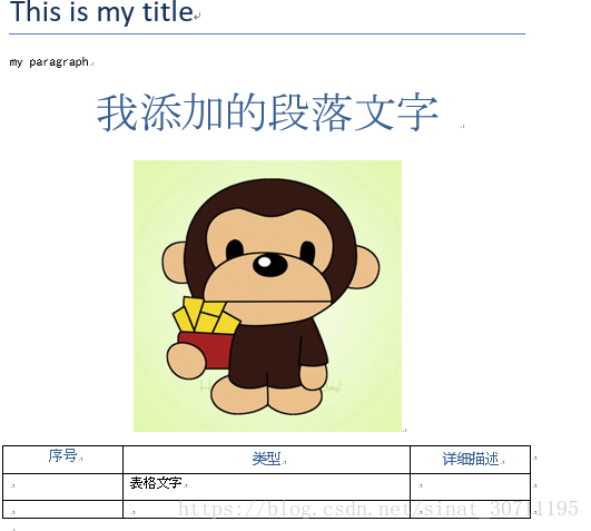 Pythondocx制作word文档详细使用说明docxoxmlnsqn Csdn博客 