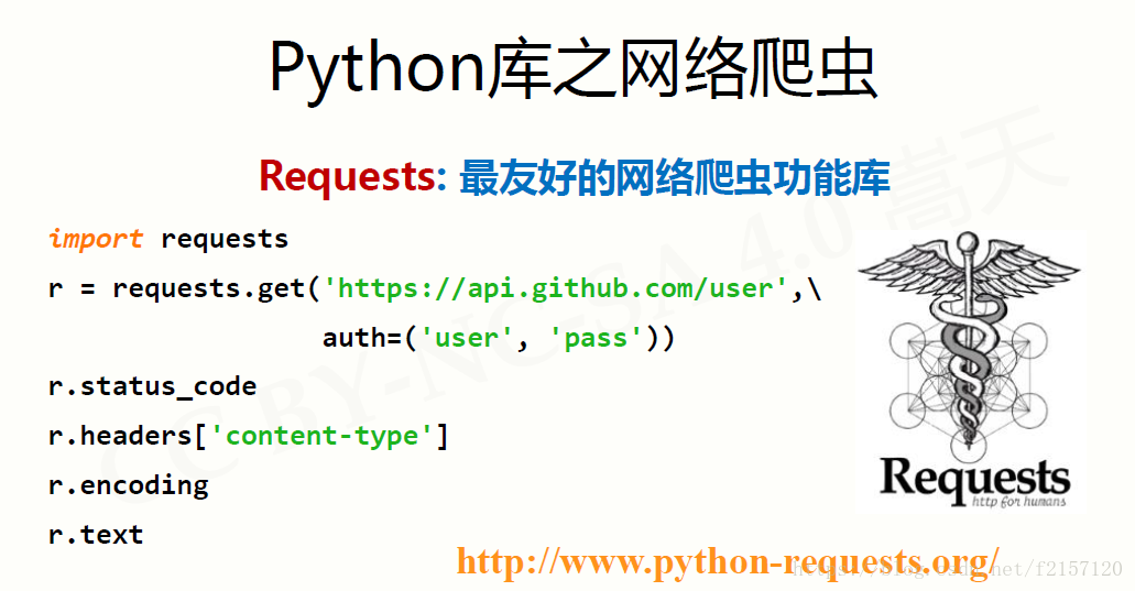 人生苦短，我学python 009：python计算生态概览python 计算生态 Csdn博客