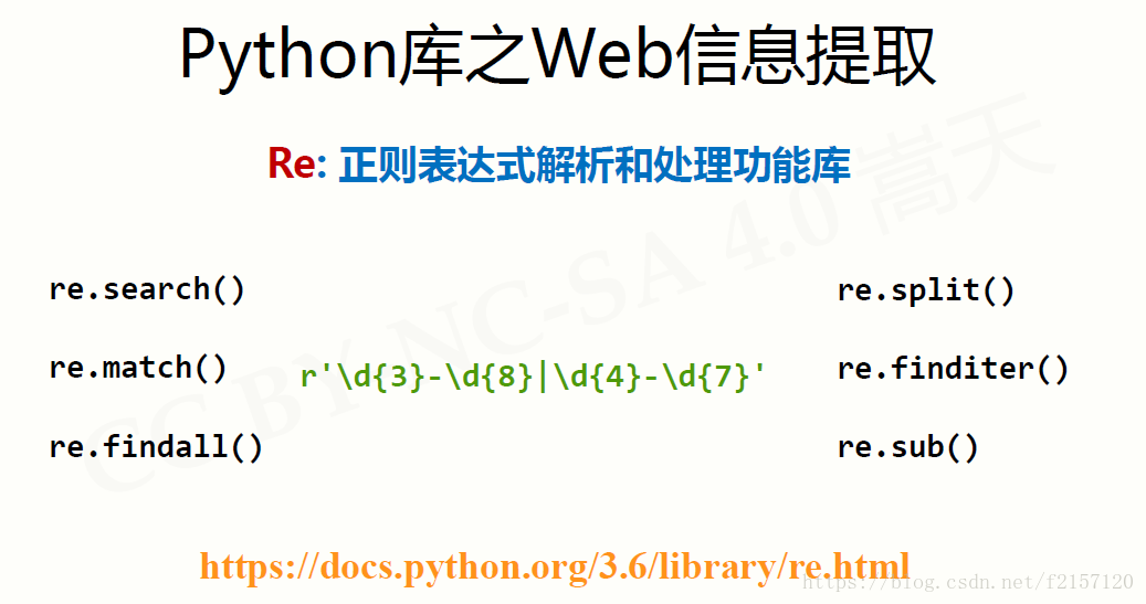 人生苦短，我学python 009：python计算生态概览python 计算生态 Csdn博客 