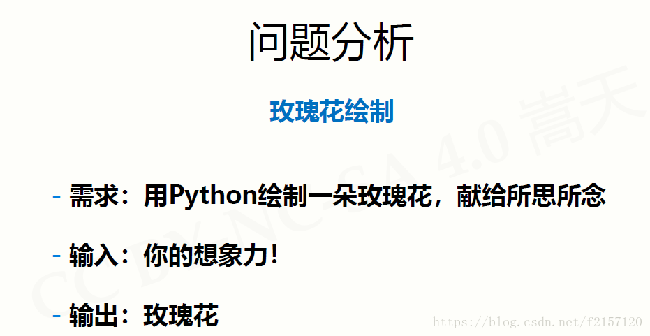 人生苦短，我学python 009：python计算生态概览python 计算生态 Csdn博客 