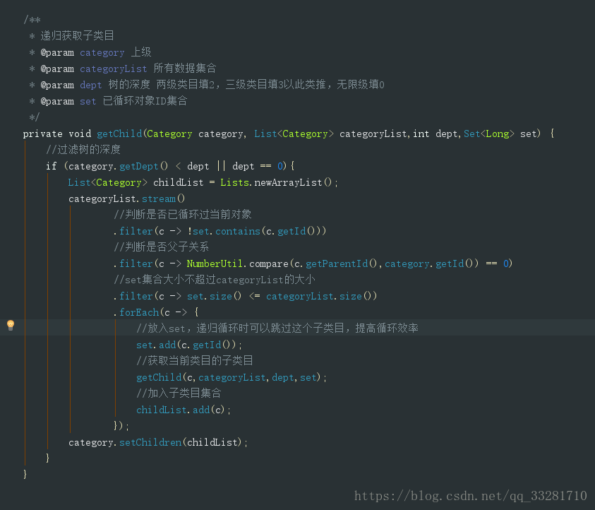 Java递归构建树形数据结构实现多级树形菜单展示java开发左边树形结构如何实现点击左边的大纲右边展示详情 Csdn博客 5970