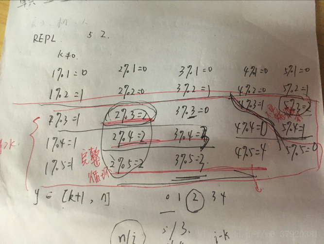 前端笔试编程题 Csdn博客 