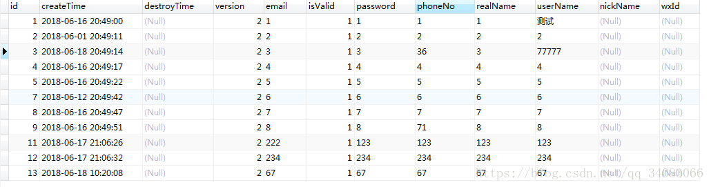 Spring Data Jpa 实现多条件复杂查询及多表联查springboot Jpa 多条件组合查询 Csdn博客