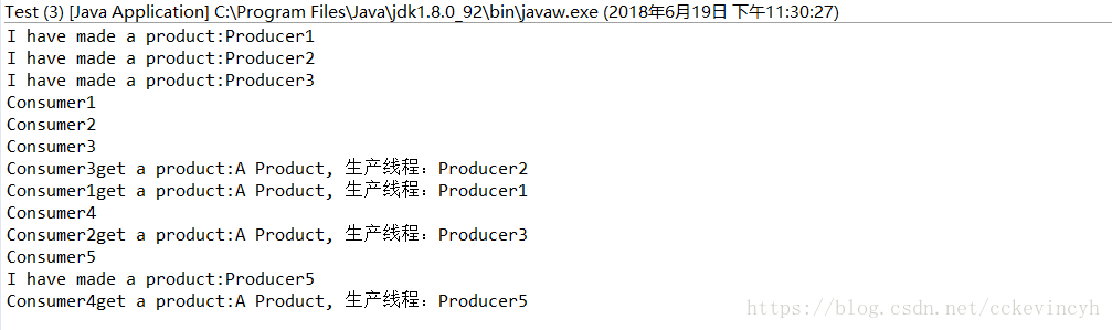 Java并发编程之并发包java 8 并发编程 包 Csdn博客 