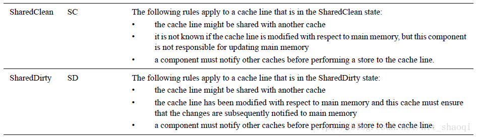 Amba Ace Protocol Chapter1 Write Evict Csdn博客