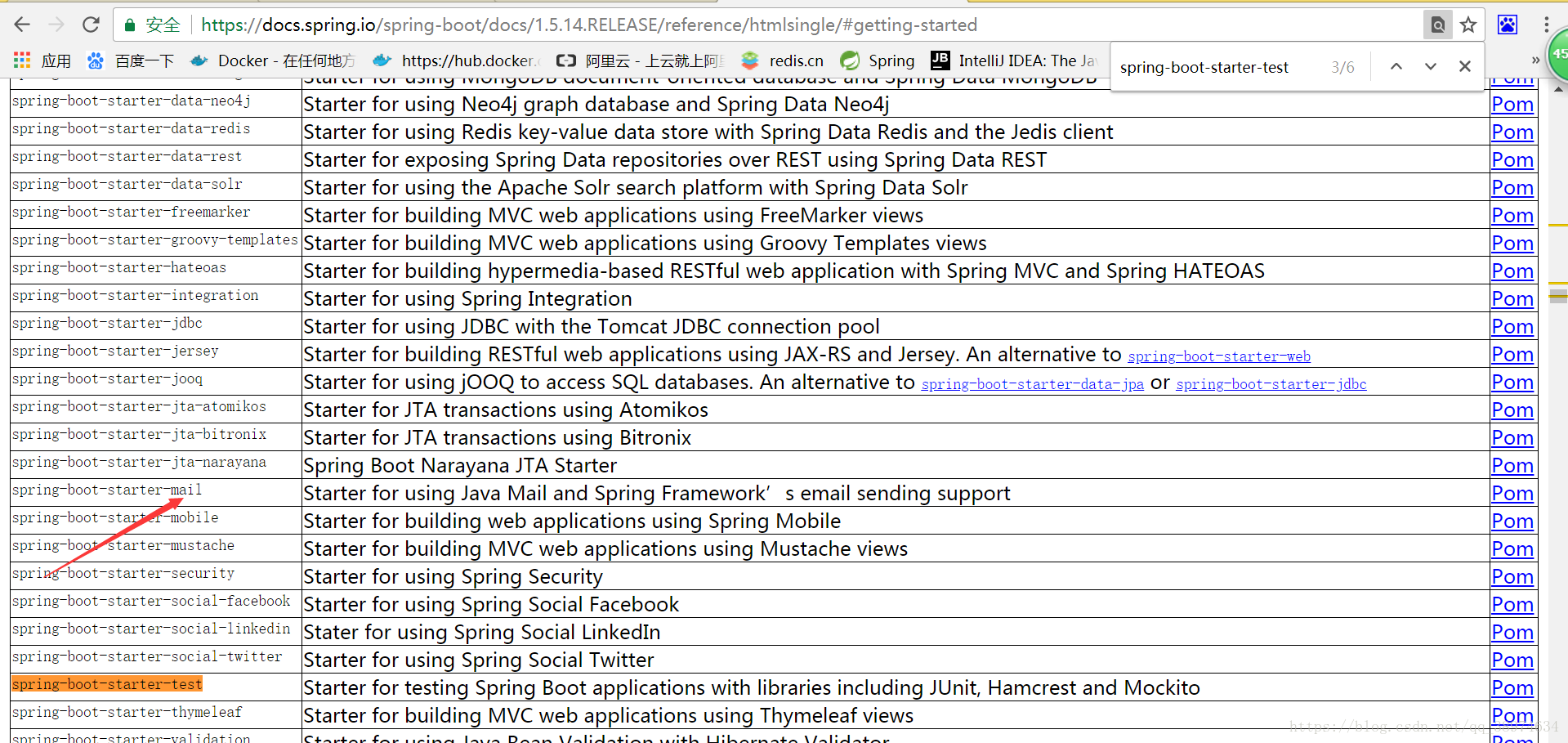 Spring中的任务异步，定时，发邮件simplemailmessage Sentdate Csdn博客 7468