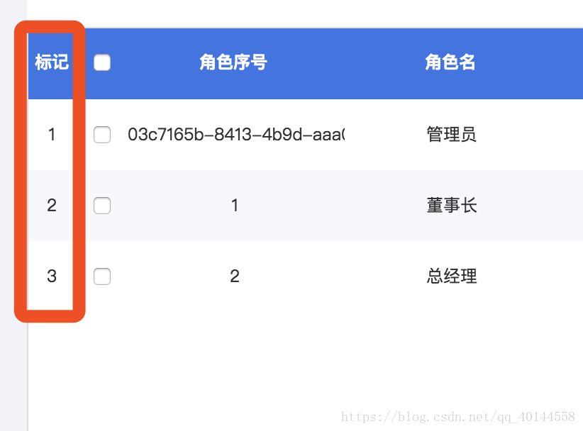Jqgrid给表格添加序号且页面分页跳转到下一页时，序号自动紧接上一页结尾且保持翻页选中复选框jsgrid 加个编号 Csdn博客 