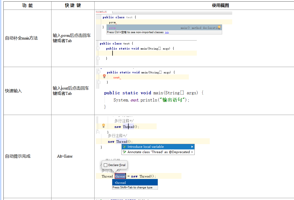 Idea实现类快捷生成接口方法 （idea Get Set快捷键intellij Idea常用快捷键汇总，快捷键不在于多，有用才最好！） 编程库 4408