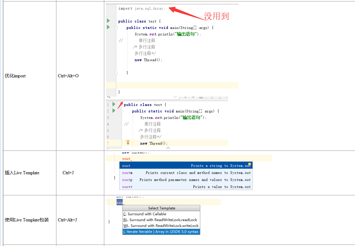 Idea实现类快捷生成接口方法 （idea Get Set快捷键intellij Idea常用快捷键汇总，快捷键不在于多，有用才最好 