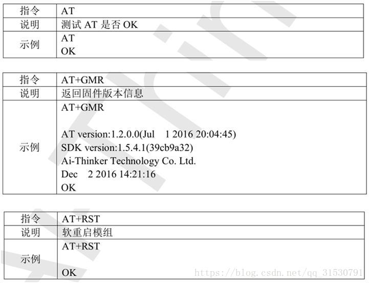 Esp8266与电脑pc端tcp通讯步骤 例子一 Esp8266复位引脚可以不接吗 Csdn博客