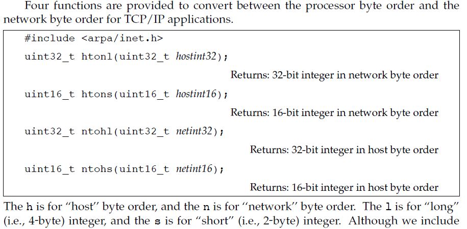 Socket Programming An Example Of Tcp Implementation Programmer Sought 1997