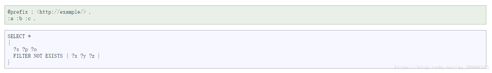 Sparql查询例子解析（一）sparql查询语言例子 Csdn博客 