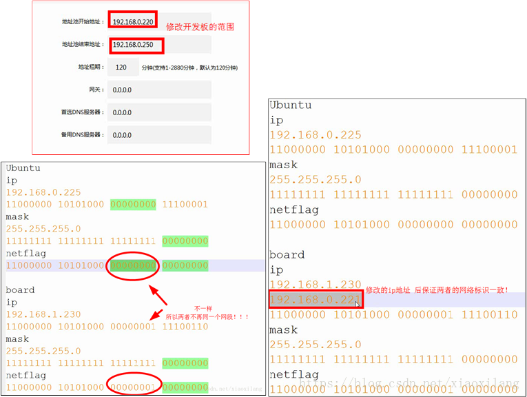 Linux基础操作4 Tftp服务器搭建及其文件传输 Linux 4 Tftp Csdn博客