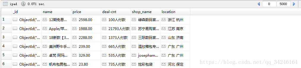 Python爬虫 — 爬取淘宝商品信息怎么查看淘宝预售有多少件爬虫 Csdn博客 