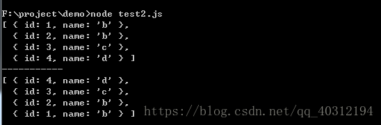 Nodejs中数组按照json数据的属性排序sortnodejs Json 排序 函数 Csdn博客 