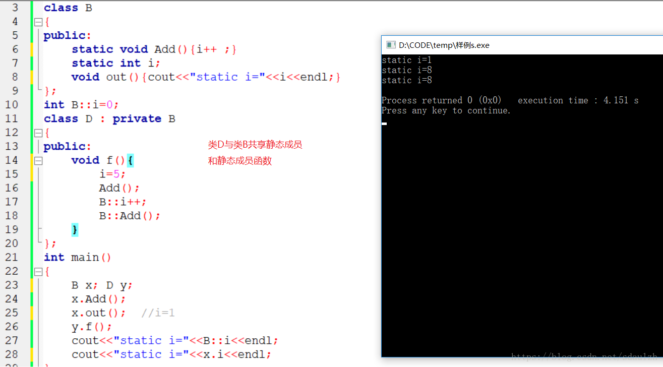 C 类的继承学习总结 类与继承c 总结 Csdn博客