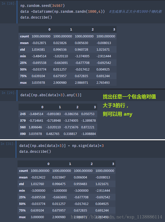 Pandas 高级二（数据分组，筛选；文件保存）对qcut后的分组命名 Csdn博客 