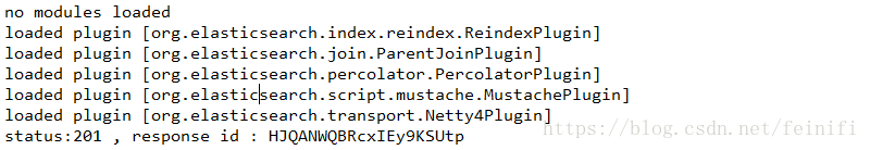 Java调用elasticsearch Api详解java Elasticsearch Api Csdn博客