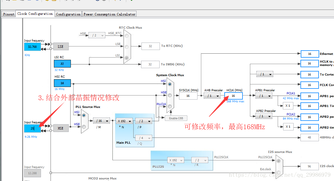 Stm32时钟配置 Stm32cubemx配置时钟 Stm32cubemx 配置内部时钟 Csdn博客