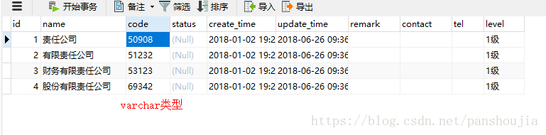 Mysql字段varchar类型值前面拼接上0，使用、修改（concat函数的使用）mysql Varchar类型字符串的数字 自动会带0后缀吗 Csdn博客 