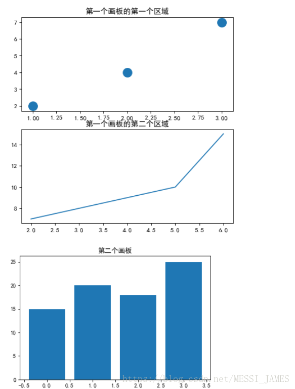 Matplotlib—高级篇plt时序数据加大括号 Csdn博客