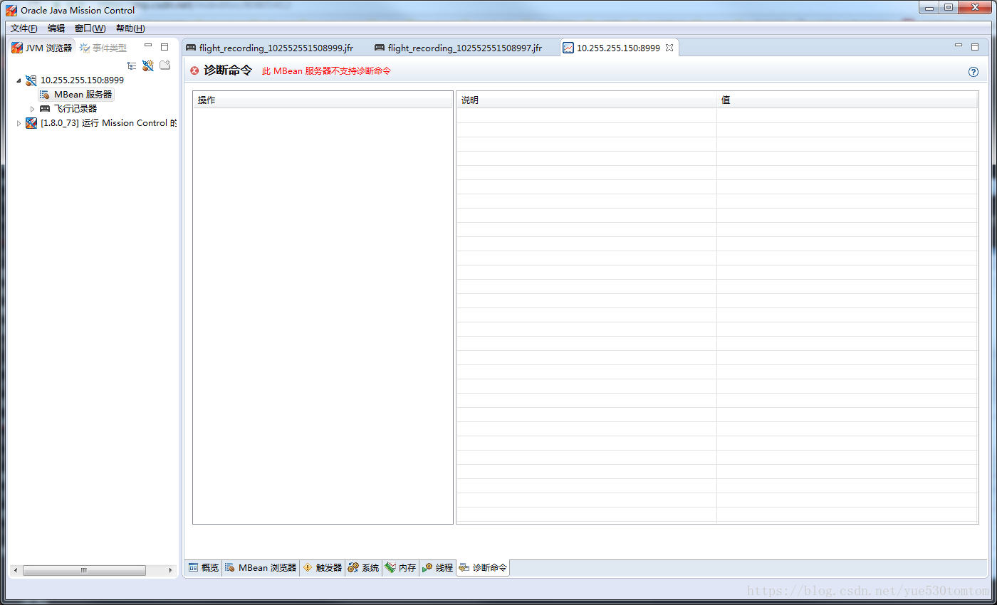 Jdk自带的jvm监控工具 Jconsole ，jvisualvm，jmc Csdn博客 