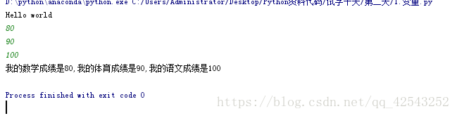 对于初学python编程语言的学习者最适合的初级程序教程以及代码详解！！python语言入门经典必背18个程序 Csdn博客 5975