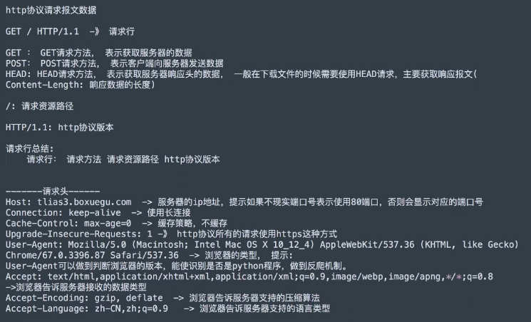 Thinkphp5 中接收header中的数据 程序员大本营