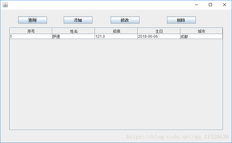 Java Swing实现简单增删改查swing 实现增删改查 Sqlite Csdn博客 