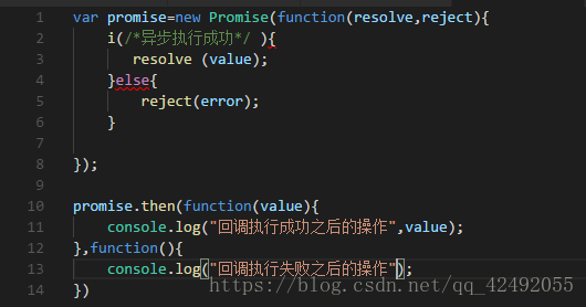 Js Promise的用法 Csdn博客 