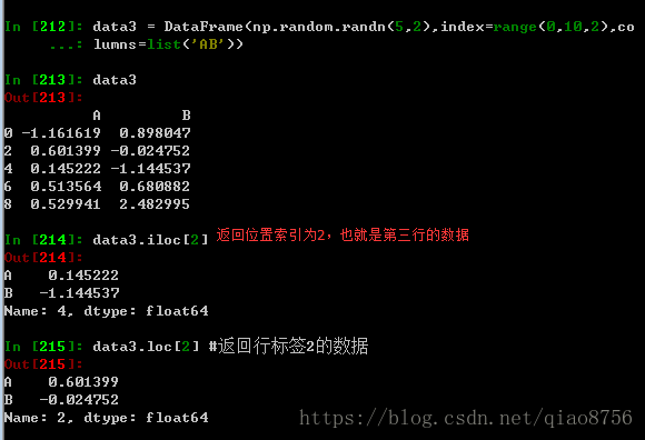 Iloc和loc的区别loc和iloc的区别 Csdn博客 