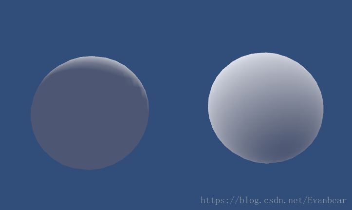 Unity Shader踩坑笔记 2 Forwordbase 半兰伯特光照模型的问题记录 Varying Illegal Use Of
