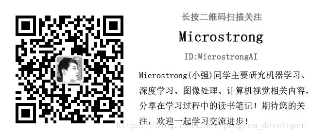 深度学习中flatten层的作用 Csdn博客 