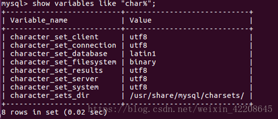 解决利用sqoop导入mysql出现的中文乱码问题sqoop导入mysql用utf8失败 Csdn博客 4659